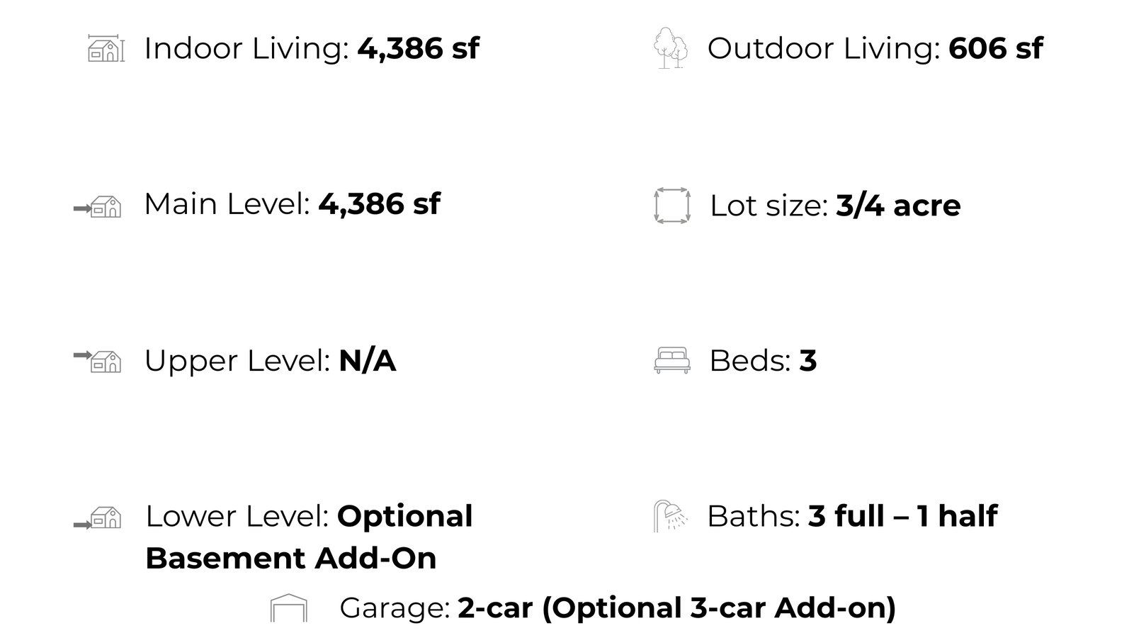 Mid-Century Ranch: Semi-Custom Home Model